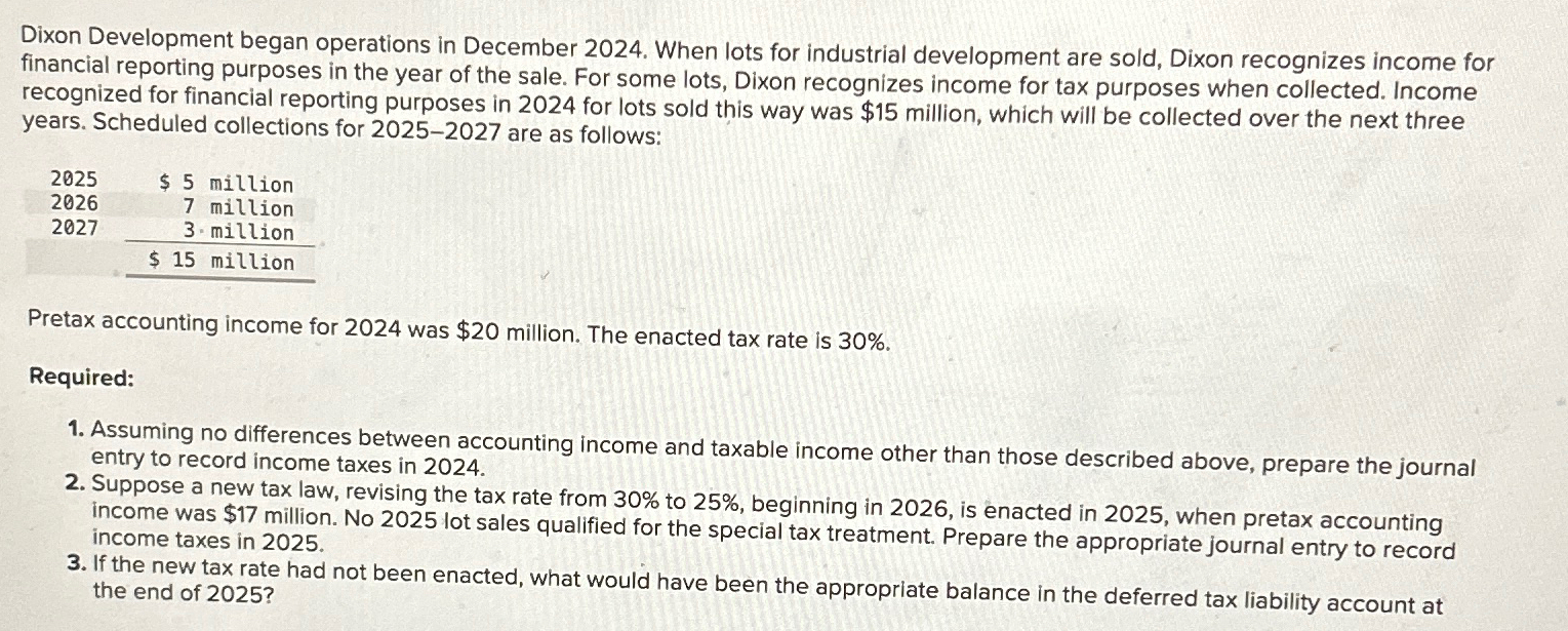 Solved Dixon Development began operations in December 2024. | Chegg.com