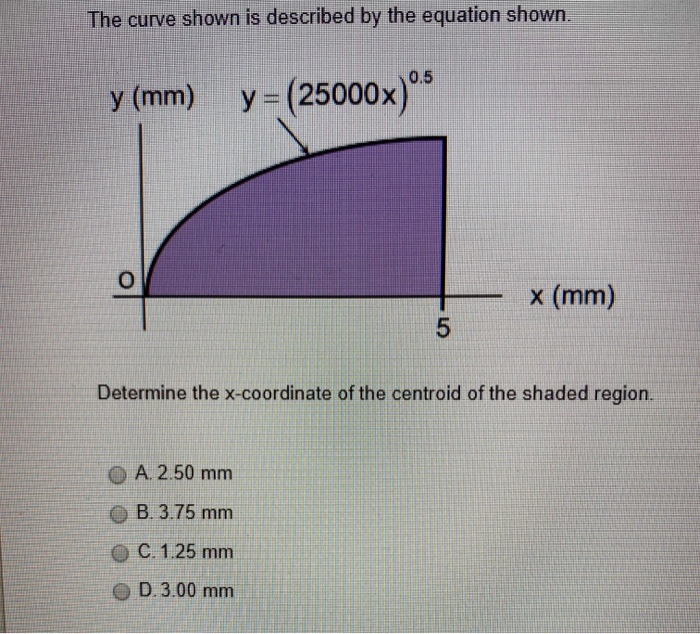 Solved The curve shown is described by the equation shown. y | Chegg.com