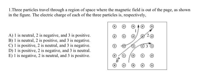 Solved 1.Three particles travel through a region of space | Chegg.com