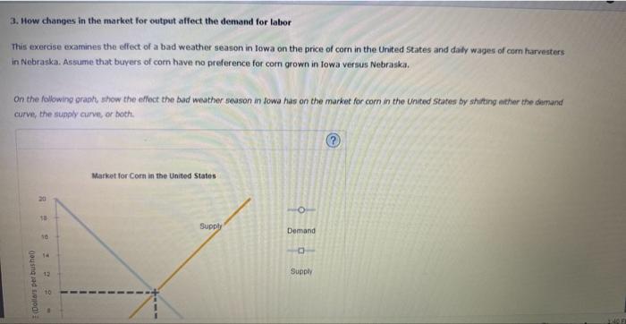 Solved 3. How changes in the market for output affect the | Chegg.com