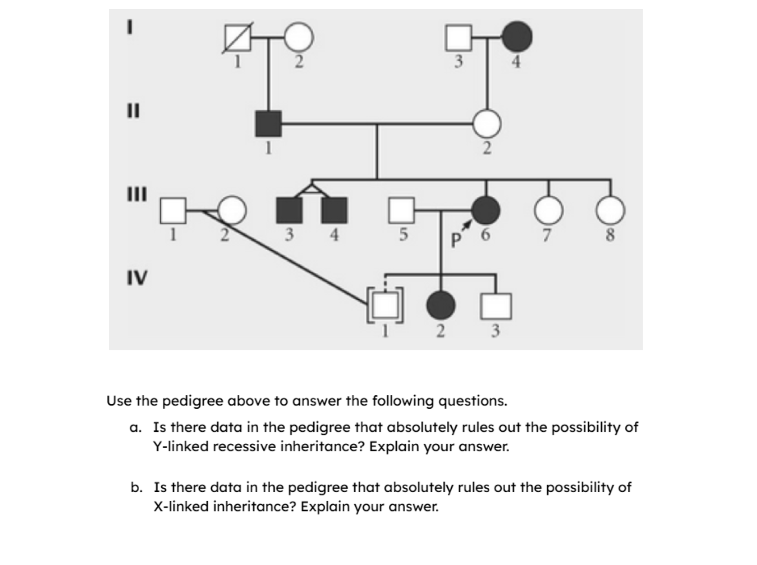 Solved Use the pedigree above to answer the following | Chegg.com