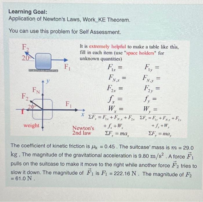 Solved Part F - Calculate the Total work done by all the | Chegg.com