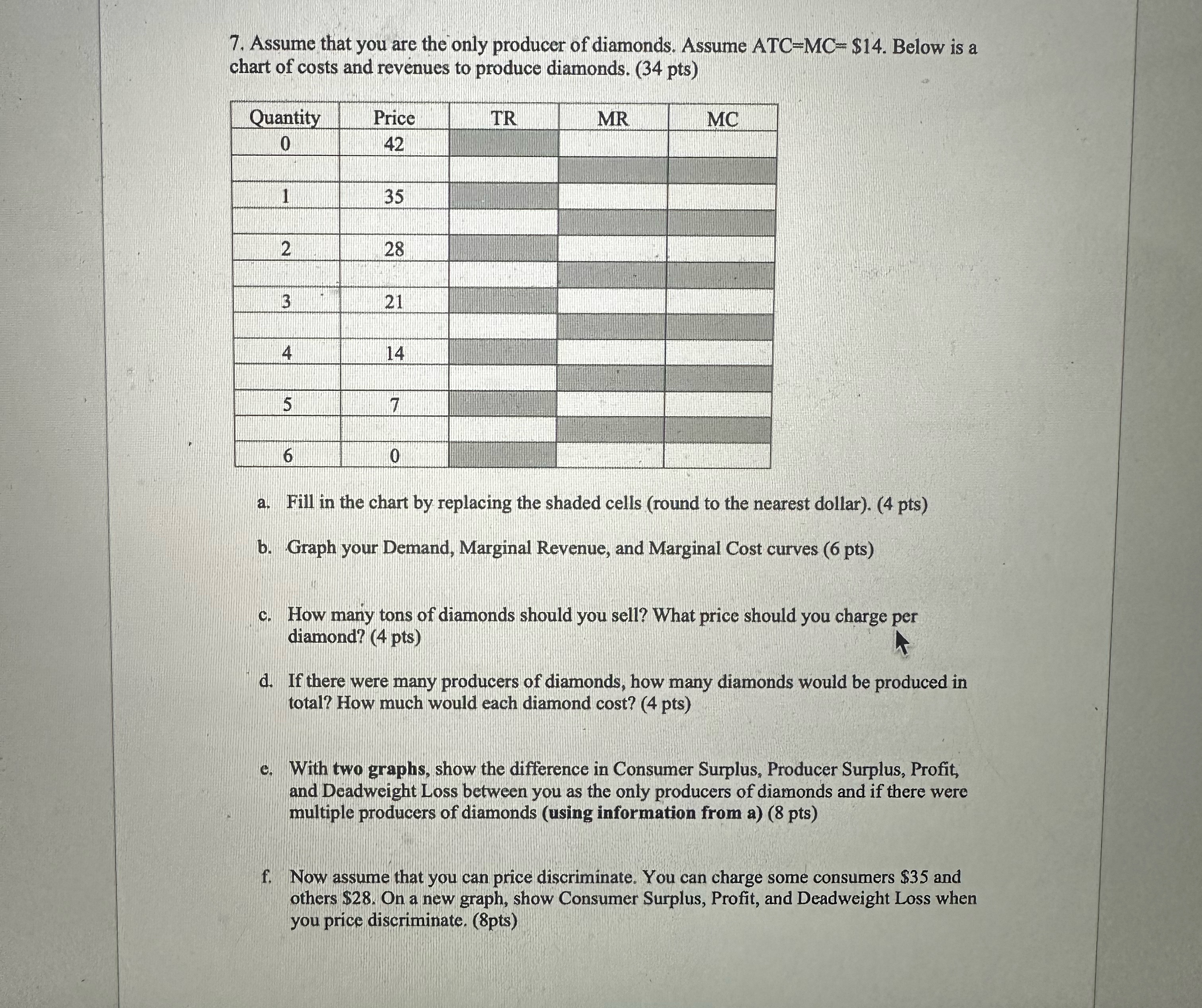 Solved Assume that you are the only producer of diamonds. | Chegg.com