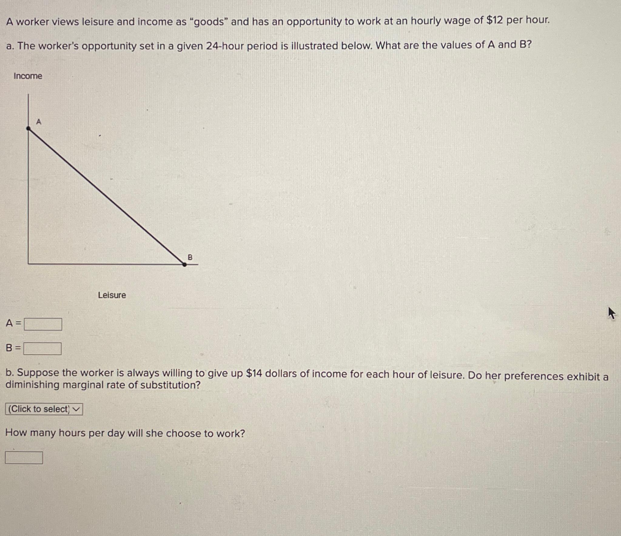 Solved A worker views leisure and income as "goods" and has | Chegg.com