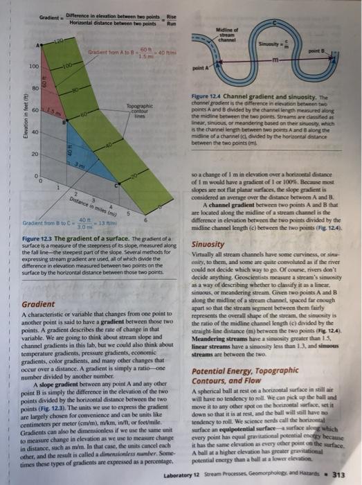 Solved Name: Date: Introduction to Stream Processes and | Chegg.com