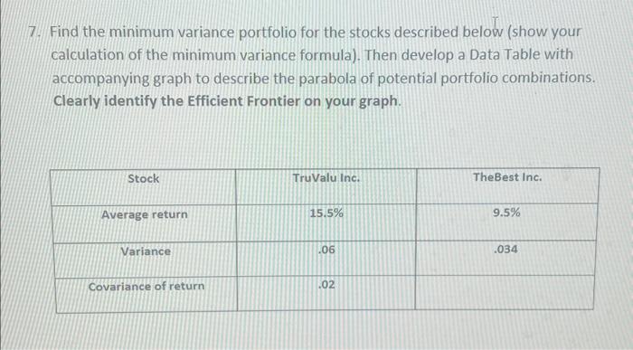 Solved Find The Minimum Variance Portfolio For The Stocks