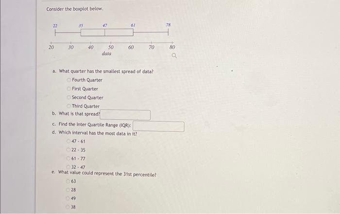 Solved Consider the boxplot below. 22 + 20 + 30 O 35 O 40 38 | Chegg.com