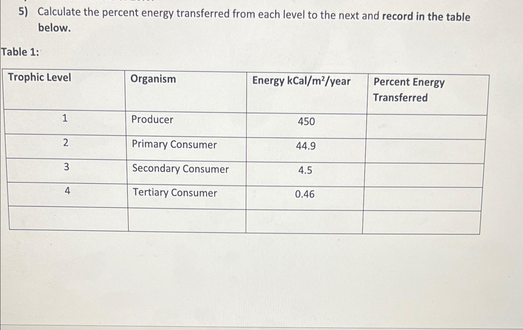 Solved Calculate the percent energy transferred from each | Chegg.com
