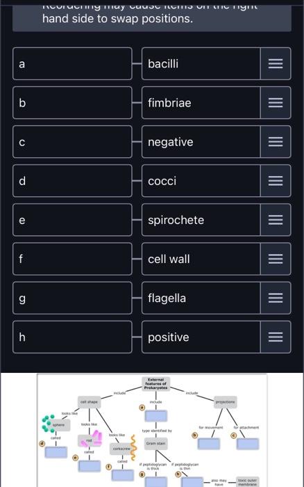 Solved hand side to swap positions. | Chegg.com