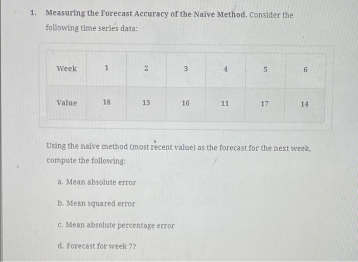 Solved 1. Measuring the Forecast Accuracy of the Naïve | Chegg.com