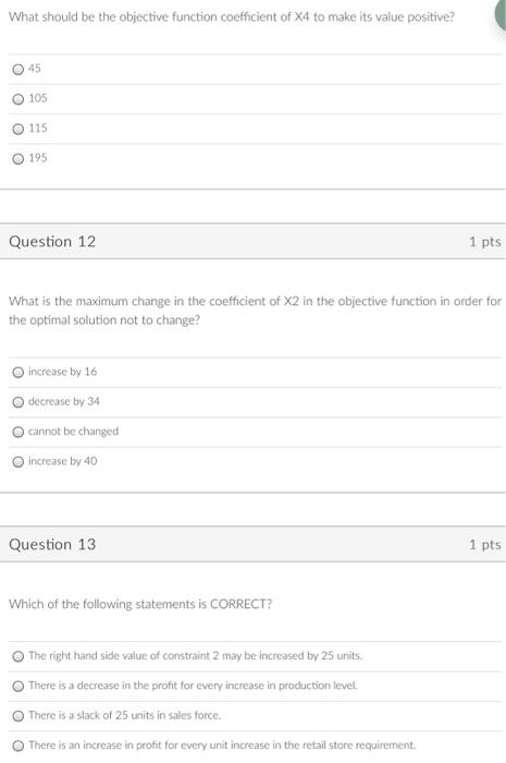 Solved Refer to the Management Scientist output of a | Chegg.com