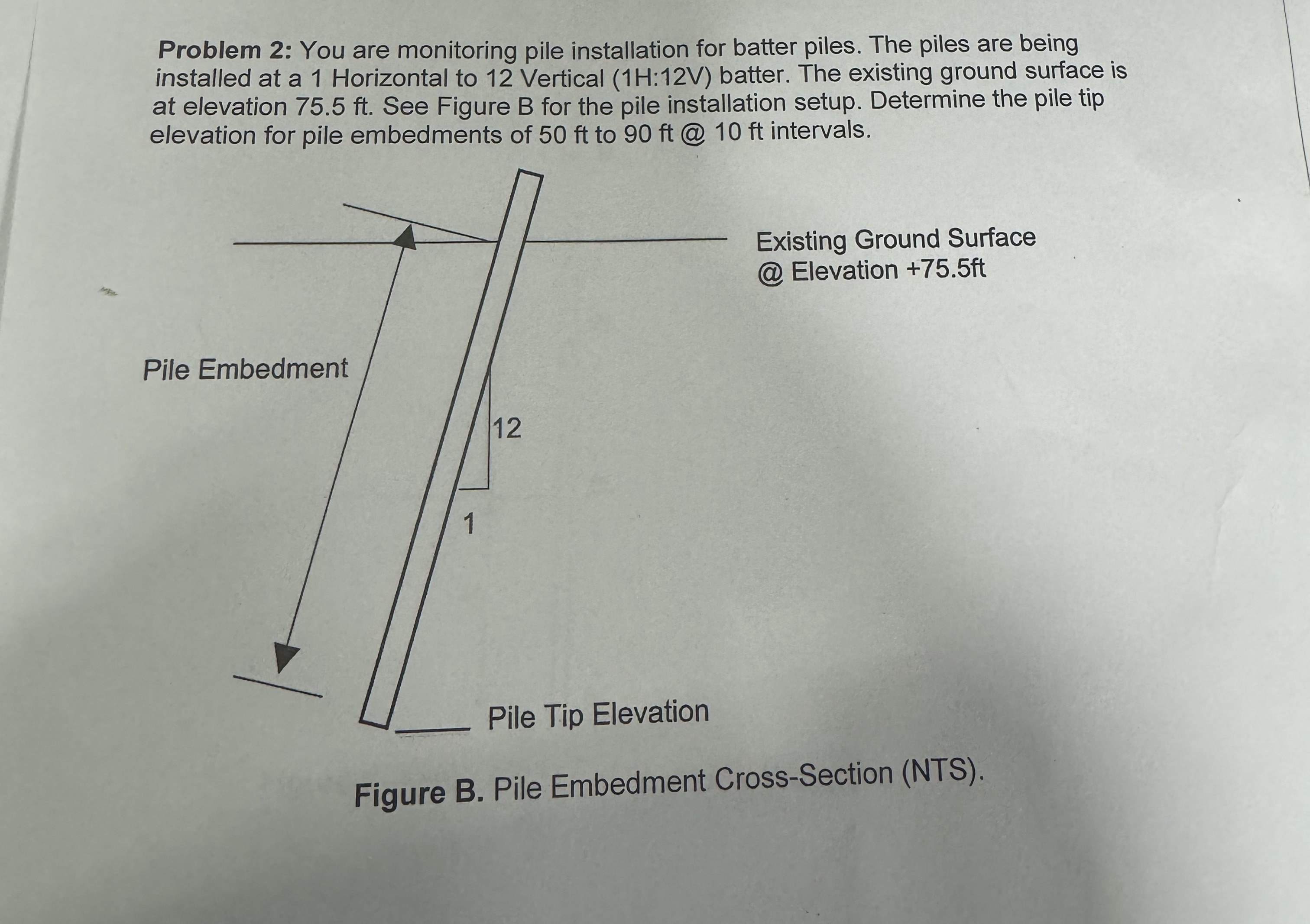 Solved Problem 2: You are monitoring pile installation for | Chegg.com