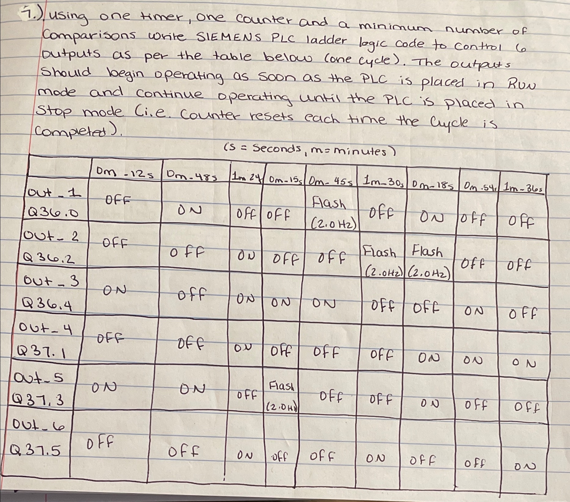 Solved 7.) ﻿Using one timer, one counter and a minimum | Chegg.com