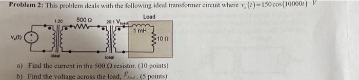 Solved Problem 2: This problem deals with the following | Chegg.com