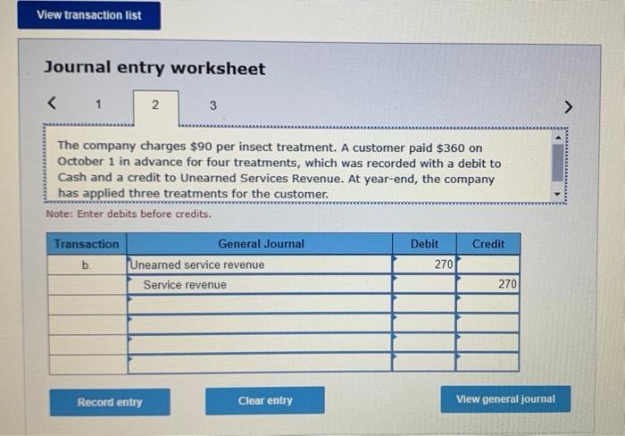 Solved .. Unearned Rent Revenue. The Krug Company collected | Chegg.com