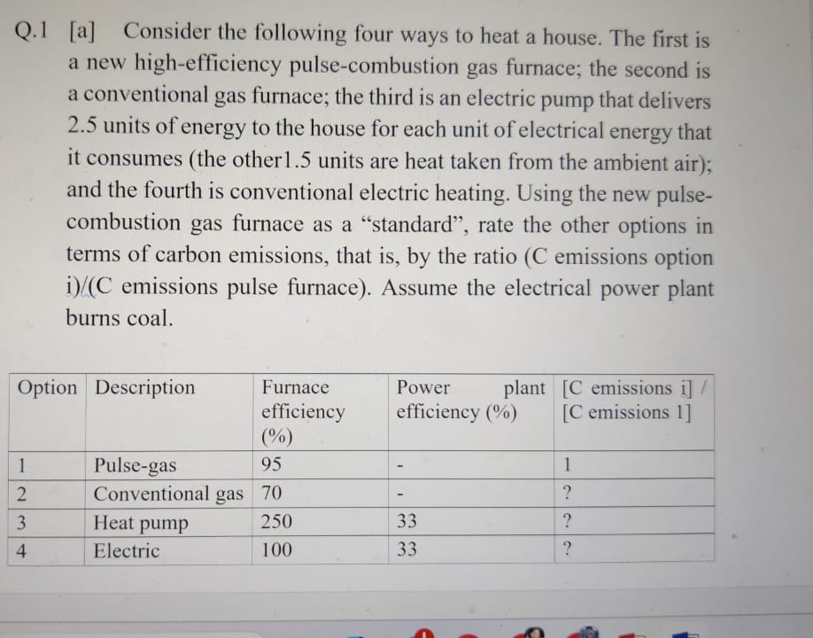 Solved Q. 1 [a] ﻿Consider the following four ways to heat a | Chegg.com