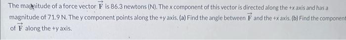 Solved The maghitude of a force vector F is 86.3 newtons ( N | Chegg.com Solved The maghitude of a force vector F is 86.3 newtons ( N | Chegg.com