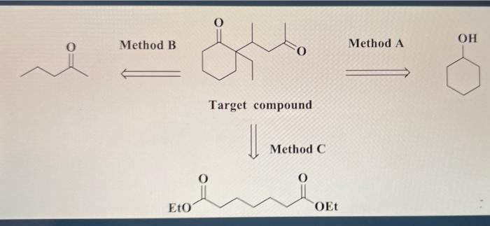 Solved o OH Method B Method A O Target compound Method C Eto | Chegg.com