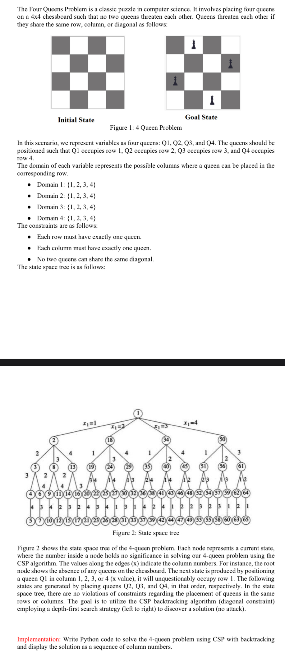 Solved The Four Queens Problem is a classic puzzle in | Chegg.com