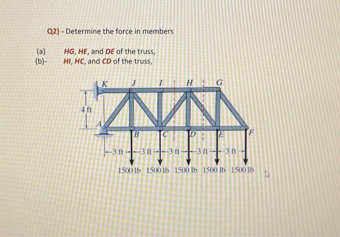 Solved Q2) - Determine the force in members (a) HG, HE, and | Chegg.com