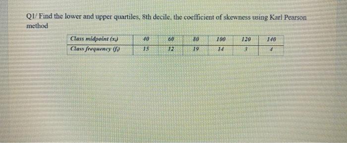 Solved Q1 Find the lower and upper quartiles, 8th decile, | Chegg.com