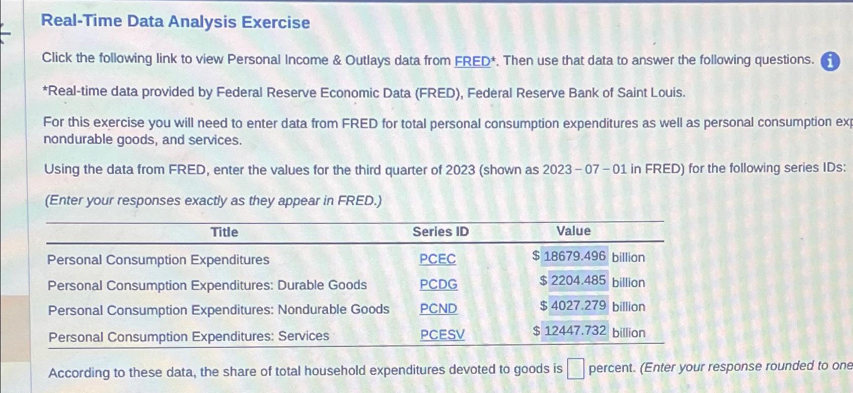 Solved Real-Time Data Analysis ExerciseClick the following | Chegg.com