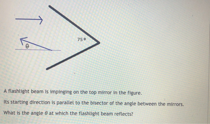 Solved 750 To A flashlight beam is impinging on the top | Chegg.com
