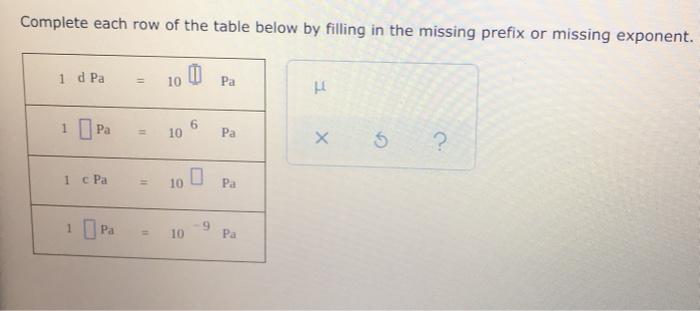 Solved Complete each row of the table below by filling in | Chegg.com