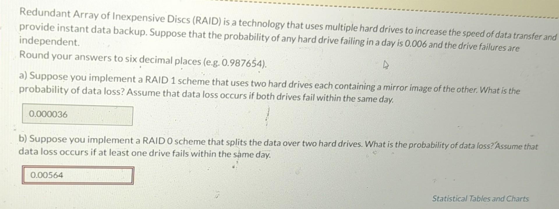 Solved Redundant Array of Inexpensive Discs (RAID) is a | Chegg.com