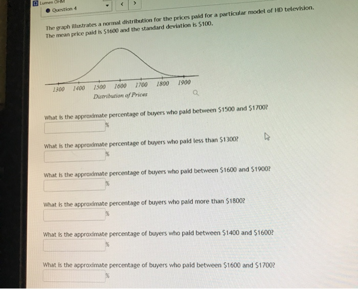 Solved Lumen OHM Question 4 The graph illustrates a normal | Chegg.com