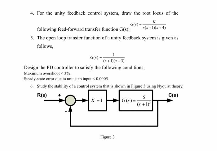 Solved 4. For the unity feedback control system, draw the | Chegg.com