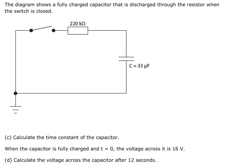Solved ]]]The diagram shows a fully charged capacitor that | Chegg.com