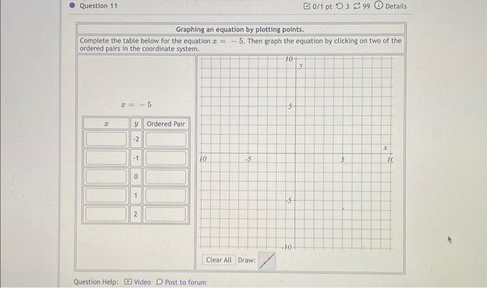 Solved Complete the table below for the equation x=−5. Then | Chegg.com