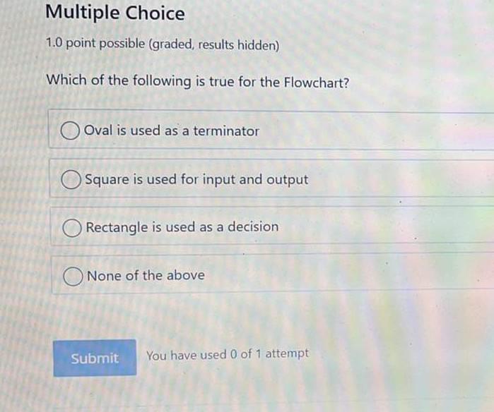Solved Multiple Choice 1.0 point possible (graded, results | Chegg.com