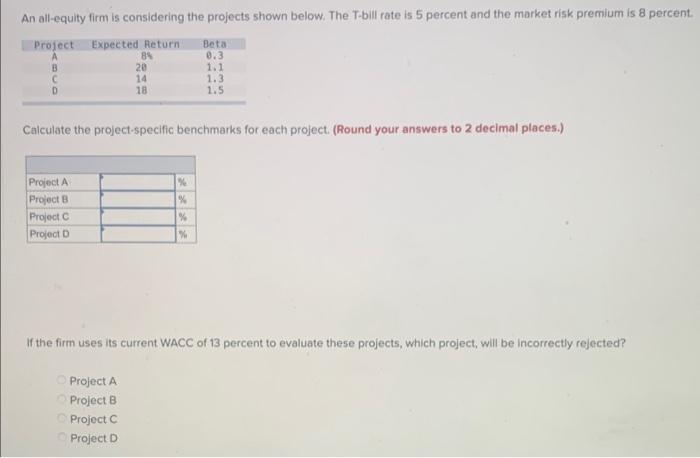 Solved Calculate the project-specific benchmarks for each | Chegg.com