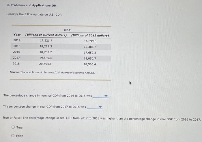 Solved 3. Problems and Applications Q8 Consider the | Chegg.com