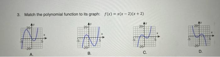 Solved 3. Match the polynomial function to its graph: f(x) = | Chegg.com