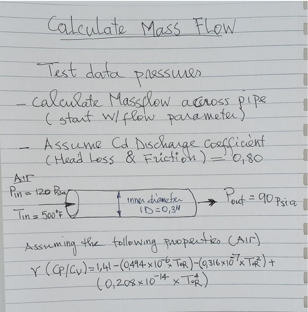Solved Calculate Mass Flow 1 Test data pressures calculate | Chegg.com