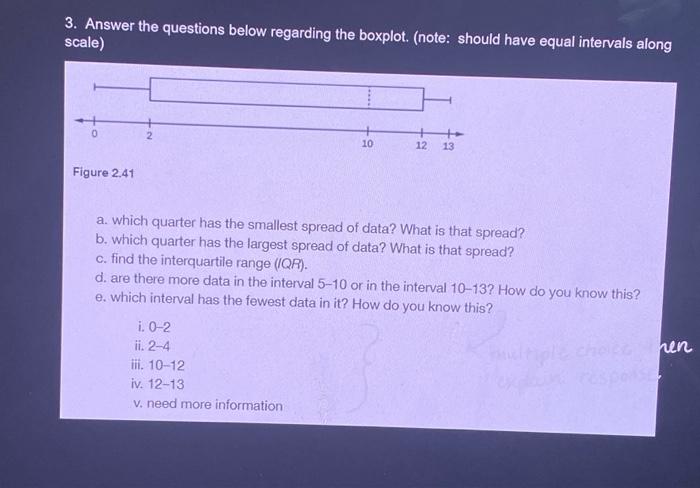 Solved 3 Answer The Questions Below Regarding The Boxplot