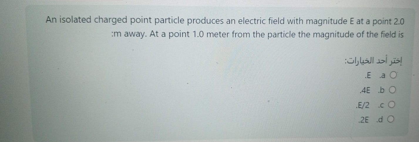 Solved An isolated charged point particle produces an | Chegg.com