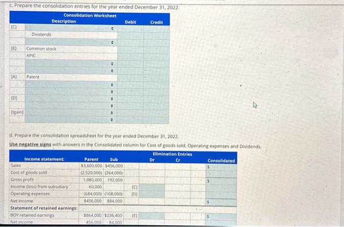 Solved c. Prepare the consolidation entries for the year | Chegg.com
