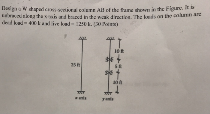 Solved Design a W shaped cross-sectional column AB of the | Chegg.com