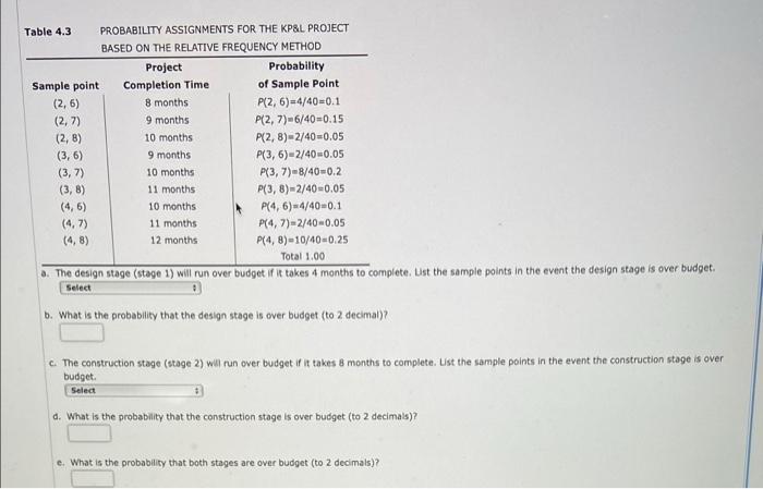 Solved Refer to the KP&L sample points and sample point | Chegg.com