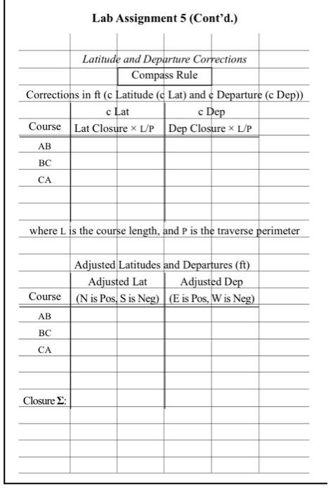 Solved Field Traverse Mapping and Area MeasurementsField | Chegg.com