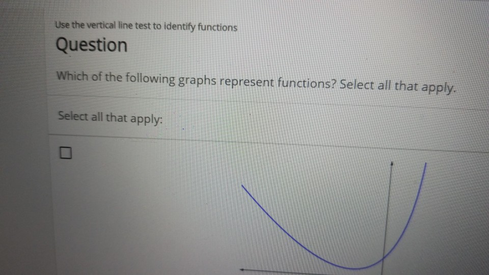 Solved Use the vertical line test to identify functions | Chegg.com