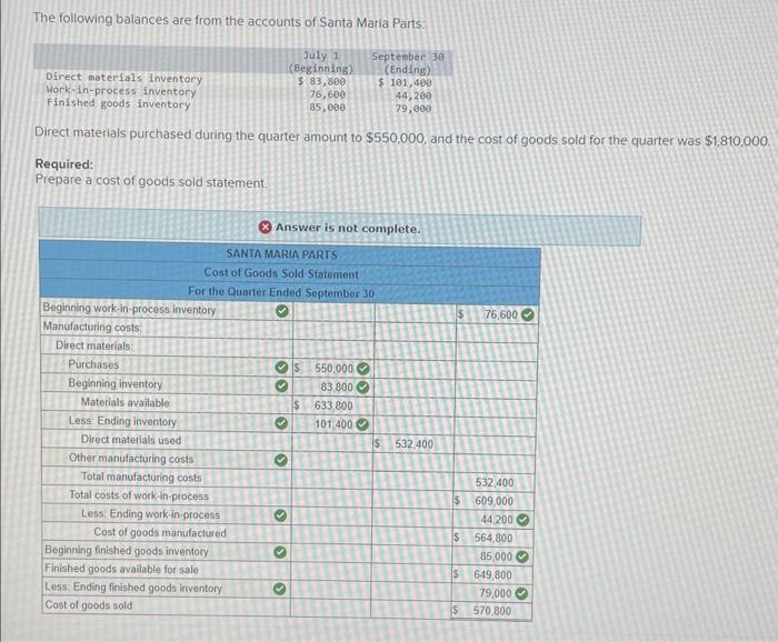Solved Accounting records for The Ralston Company show the | Chegg.com