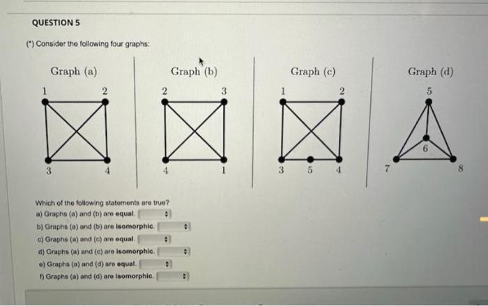 Solved (") Consider the following four graphs: Graph (a) | Chegg.com