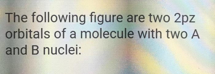 Solved The following figure are two 2pz orbitals of a | Chegg.com