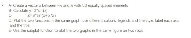 Solved A- Create a vector x between −π and π with 50 equally | Chegg.com