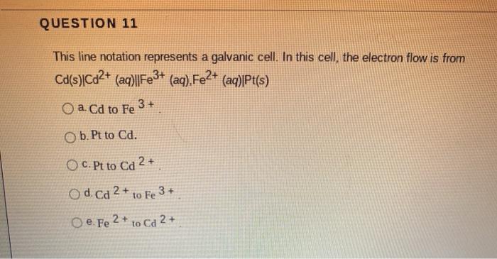 Solved QUESTION 11 This line notation represents a galvanic | Chegg.com